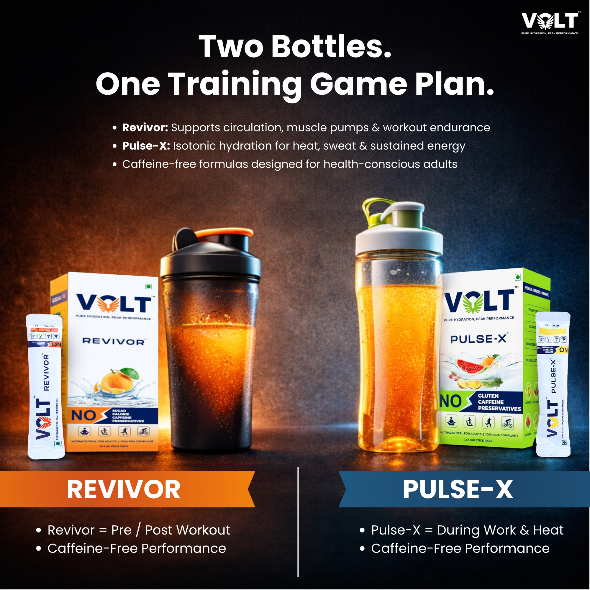 Volt Hydration & Energy Drinks | Electrolyte Drinks Online – Volt Drink
